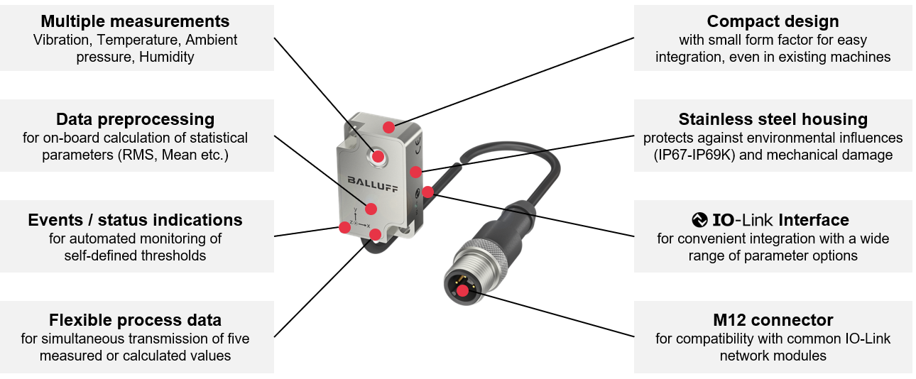 What are the characteristics of Balluff's multi-functional condition ...