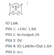What do you mean by Port Class A and Port Class B type in IO- Link Network?