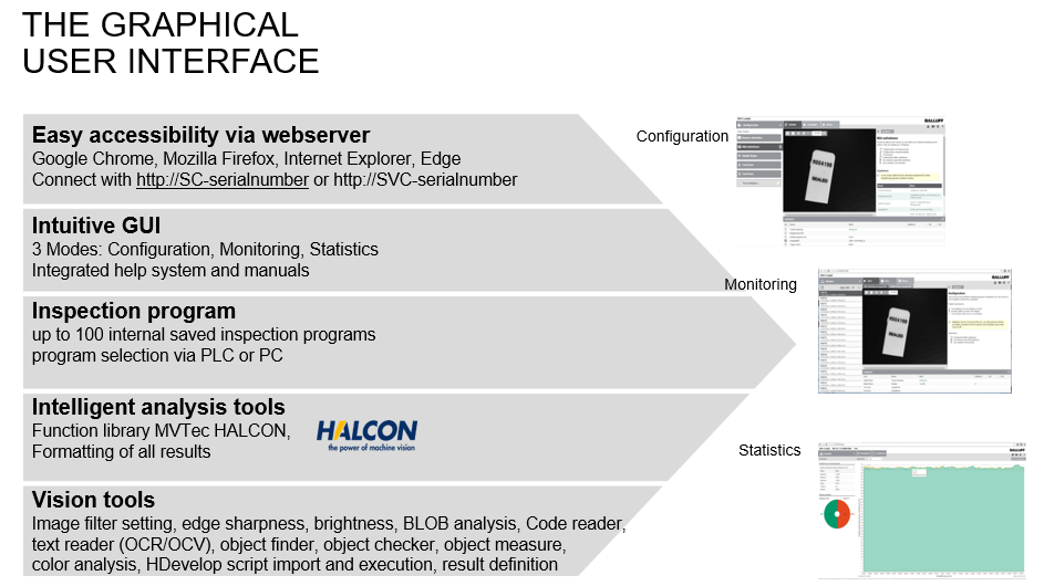 How to configure Balluff Smart Camera?