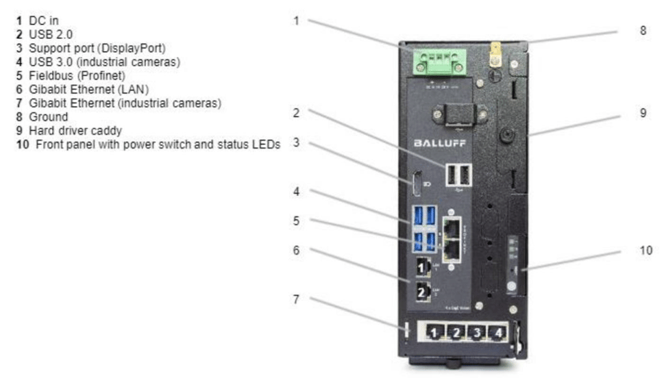 What are the connections and control elements on the Balluff ...