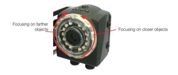 How to adjust the focus of BVS vision sensors?